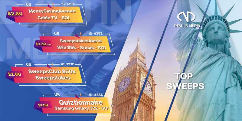 Sweepstakes Offers [101 Things You Should Know Before Promoting]