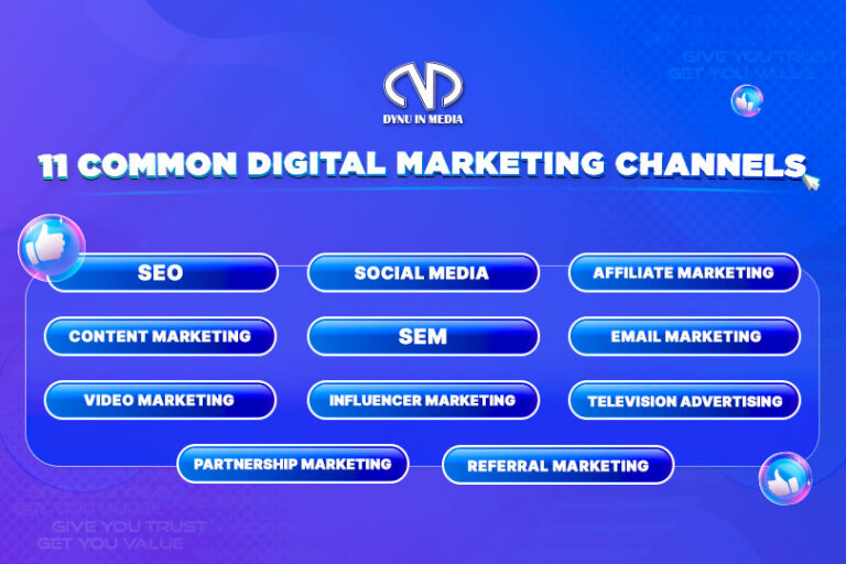 11 Common Digital Marketing Channels | Dynu In Media