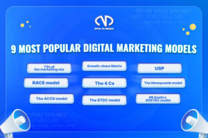 9 Popular Digital Marketing Models | Dynu In Media
