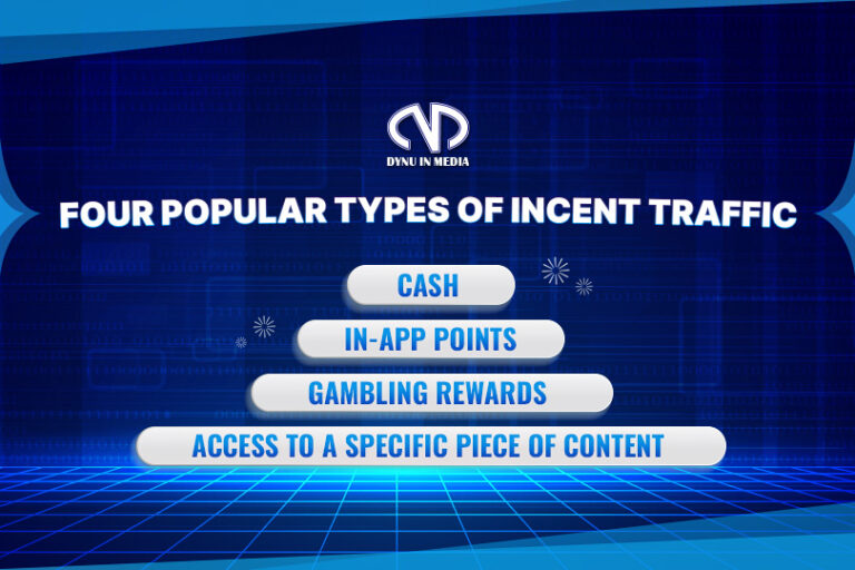 What Is Incentive Traffic? Definition & Types | Dynu In Media